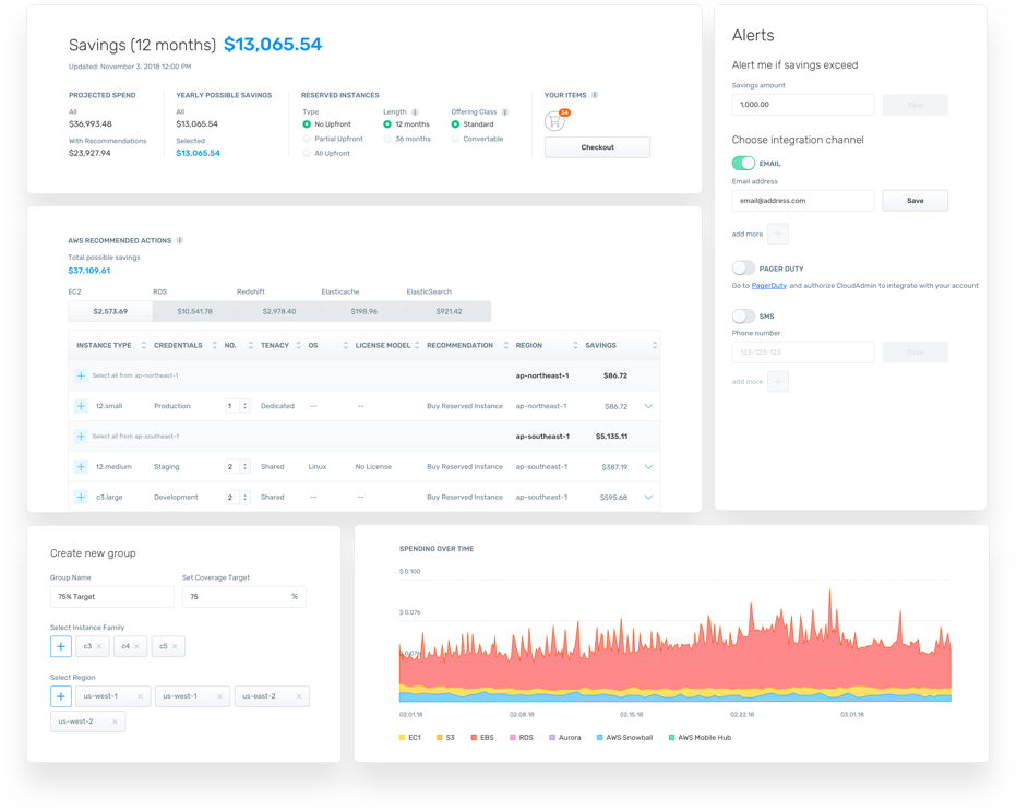 CloudAdmin - Regain control of your cloud bill.