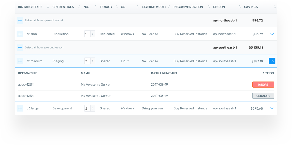 CloudAdmin - Regain control of your cloud bill.