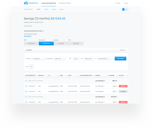 CloudAdmin - Regain control of your cloud bill.